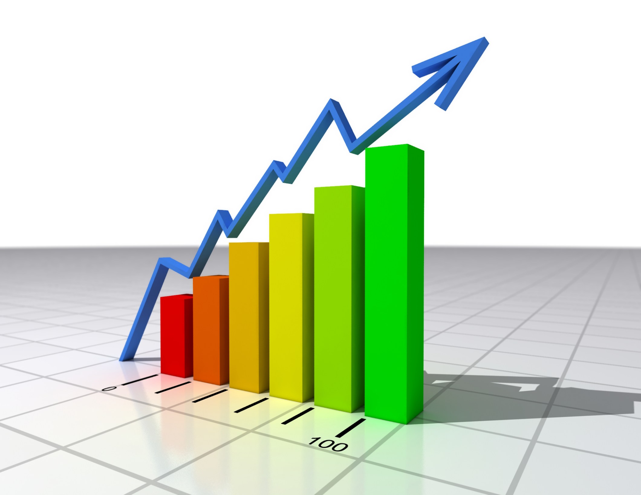 Leading Indicators Per Anticipare I Mercati FIDA LIVE Leading Indicators Per Anticipare I Mercati FIDA LIVE